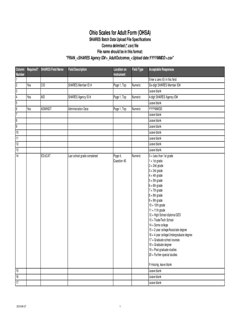 Fillable Online www.researchgate.netpublication359882358AA Psychometric ...