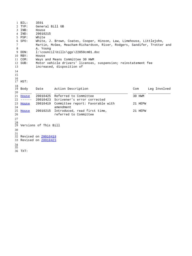 2001-2002 Bill 3591: Motor vehicle drivers' licenses, suspension ...