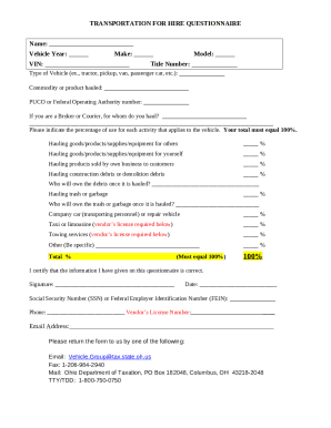 Car make and model: What they mean and why they matterFree Vehicle ...