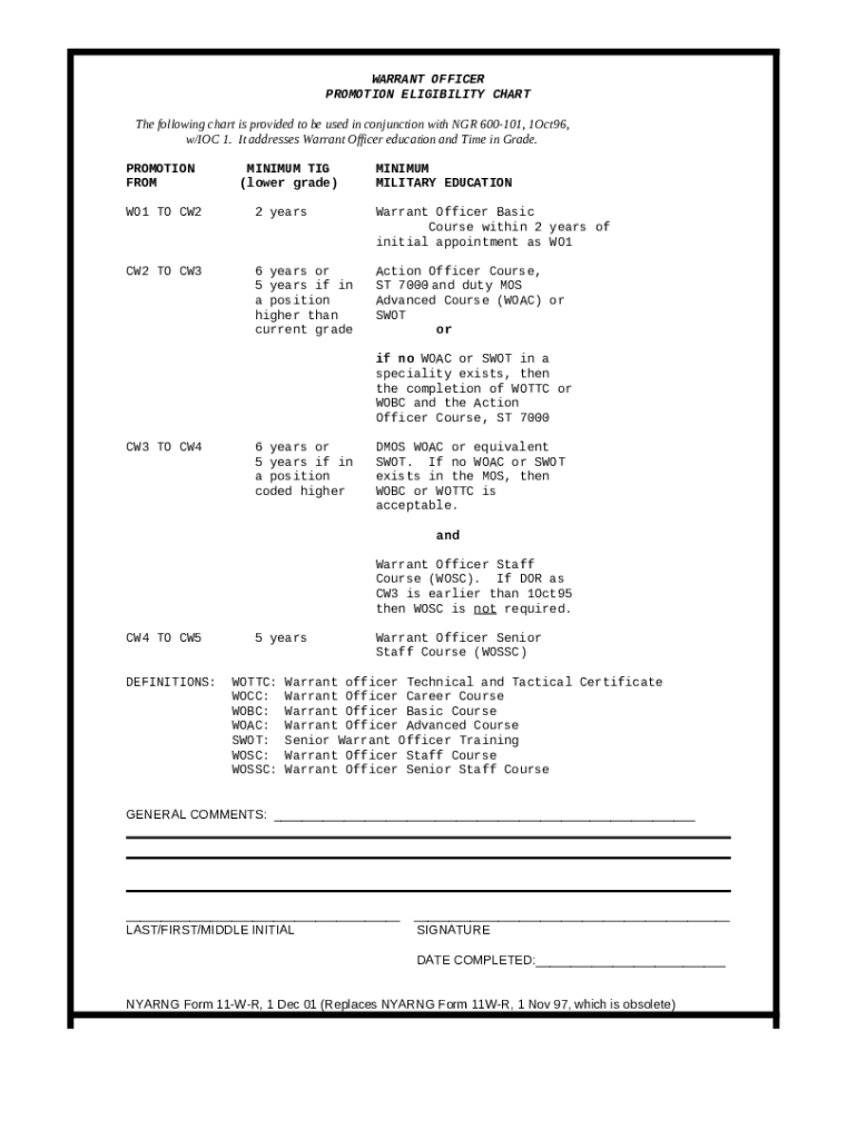 WARRANT OFFICER - New York State Division of Military and - dmna ny Doc ...