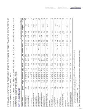 Fillable Online The tax rate sheet is for reference only. Please see ...