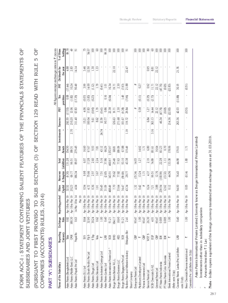 Fillable Online The tax rate sheet is for reference only. Please see ...
