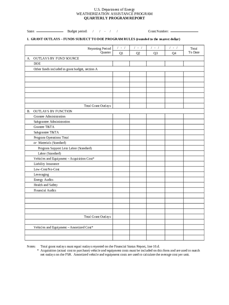 Weatherization Assistance Program Quarterly Program Report - Energy Doc ...