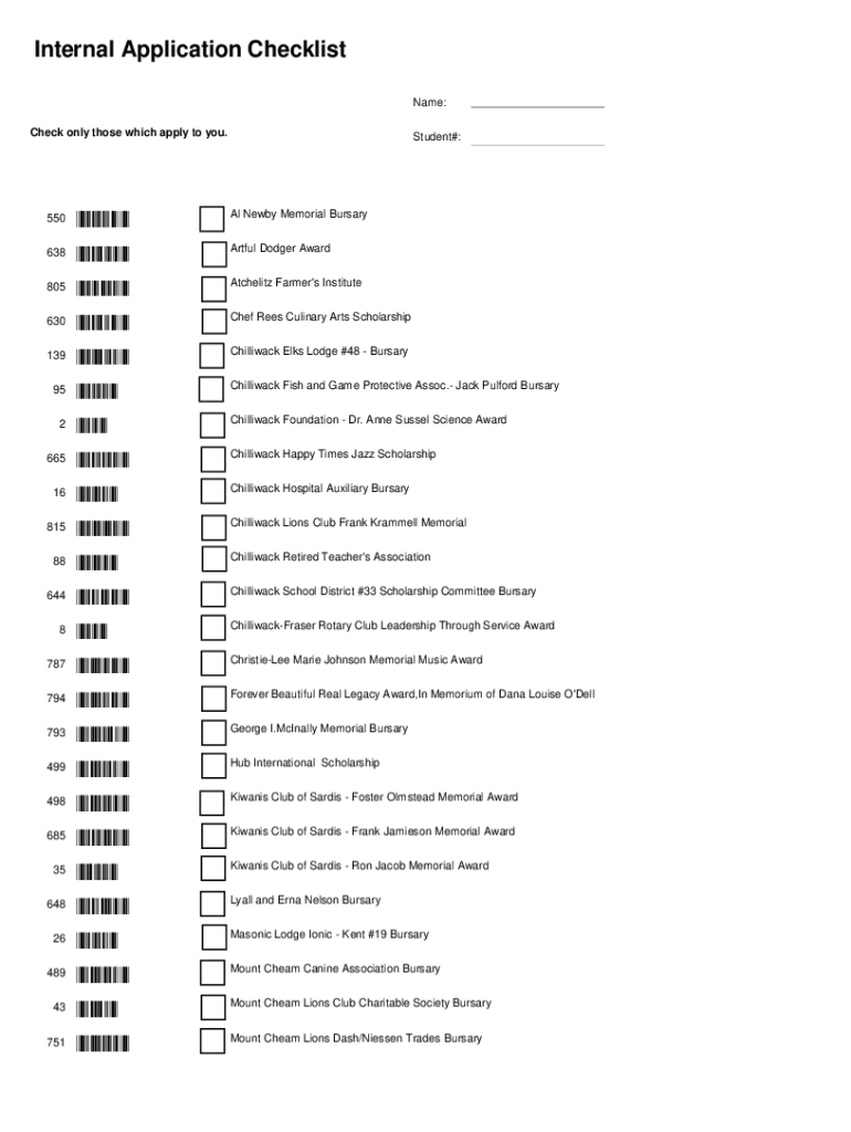 Fillable Online Internal Application Checklist Sd33 Bc Ca Fax Email