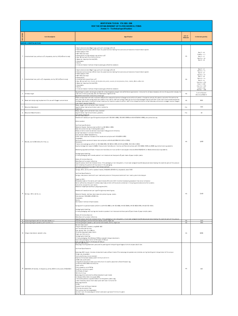 Fillable Online PS-PhilGEPS Fax Email Print - pdfFiller