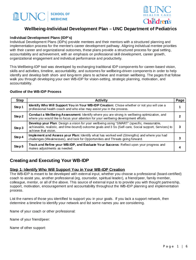 Wellbeing-Individual Development Plan UNC Department of ... Doc ...