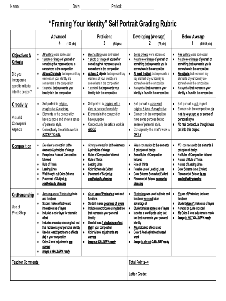 Fillable Online Framing Your Identity Self Portrait Grading Rubric Fax ...