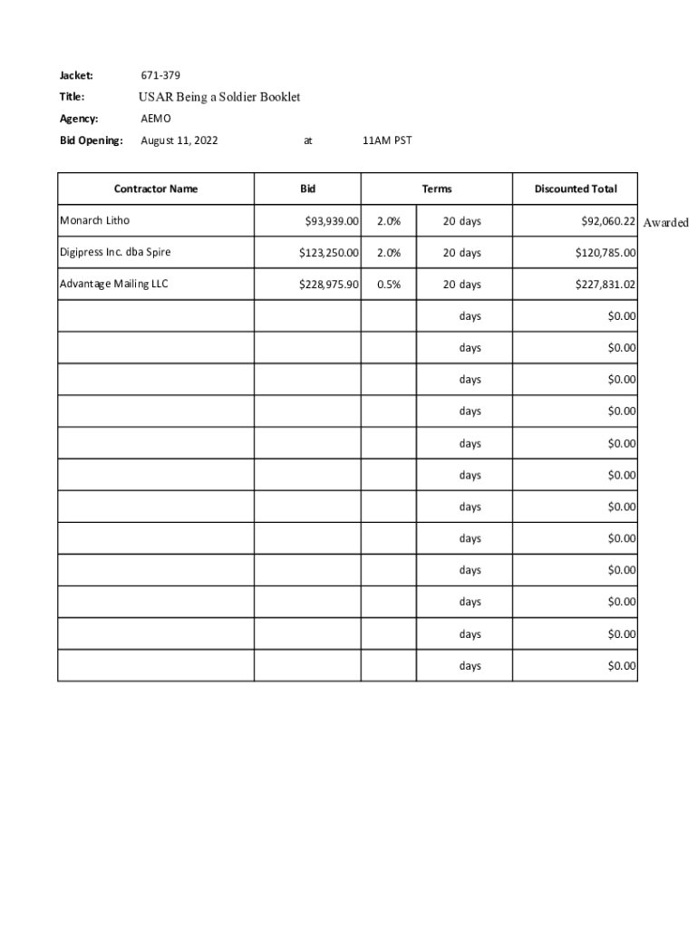Fillable Online Title: USAR Being a Soldier Booklet Agency Fax Email ...