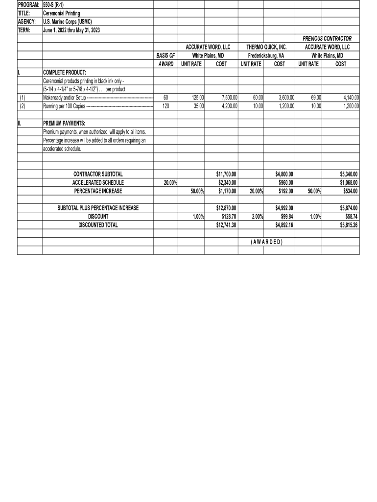 Fillable Online www.marines.mil2860958mco-52151k-wadmin-ch-1MCO 5215.1K ...