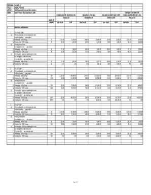 Fillable Online PROGRAM: 444-S (R-1) TITLE: DoD FLIP Charts AGENCY: DLA ...