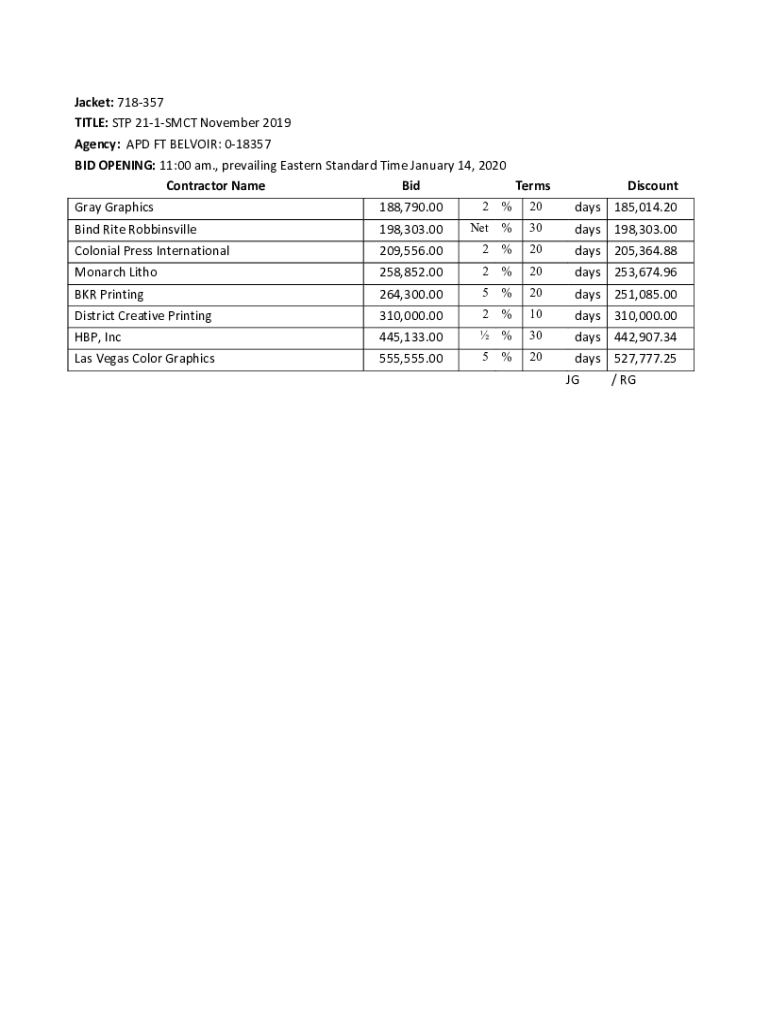 Fillable Online europe.iabc.comna-253soldier-trainingSoldier Training ...