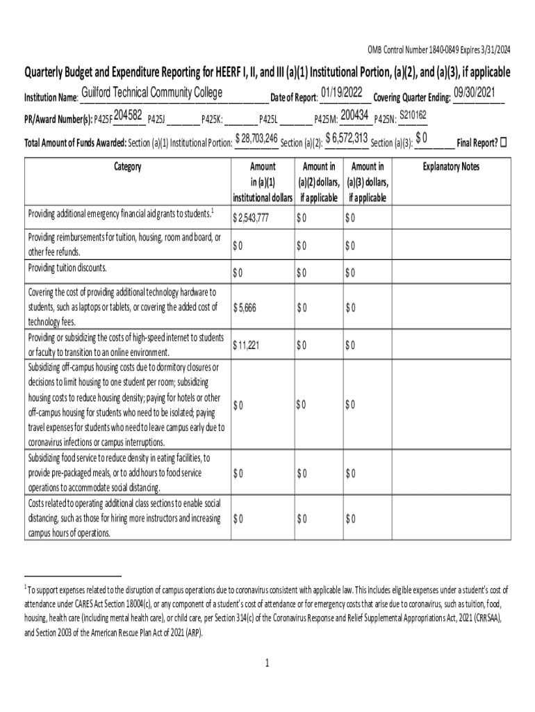 Fillable Online Quarterly Budget and Expenditure Reporting for HEERF I, II ... - GTCC Fax Email ...
