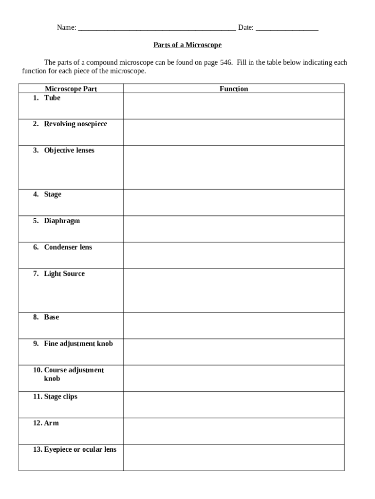 Parts of a Microscope - WELCOME TO MS. BOTTICELLI'S CLASS WEBSITE Doc Template | pdfFiller