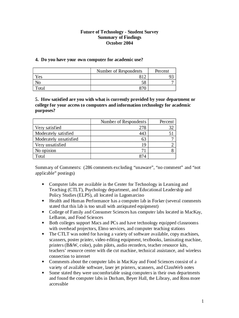 Student Technology Survey Results Summary: Questions 18-24 of ... Doc ...