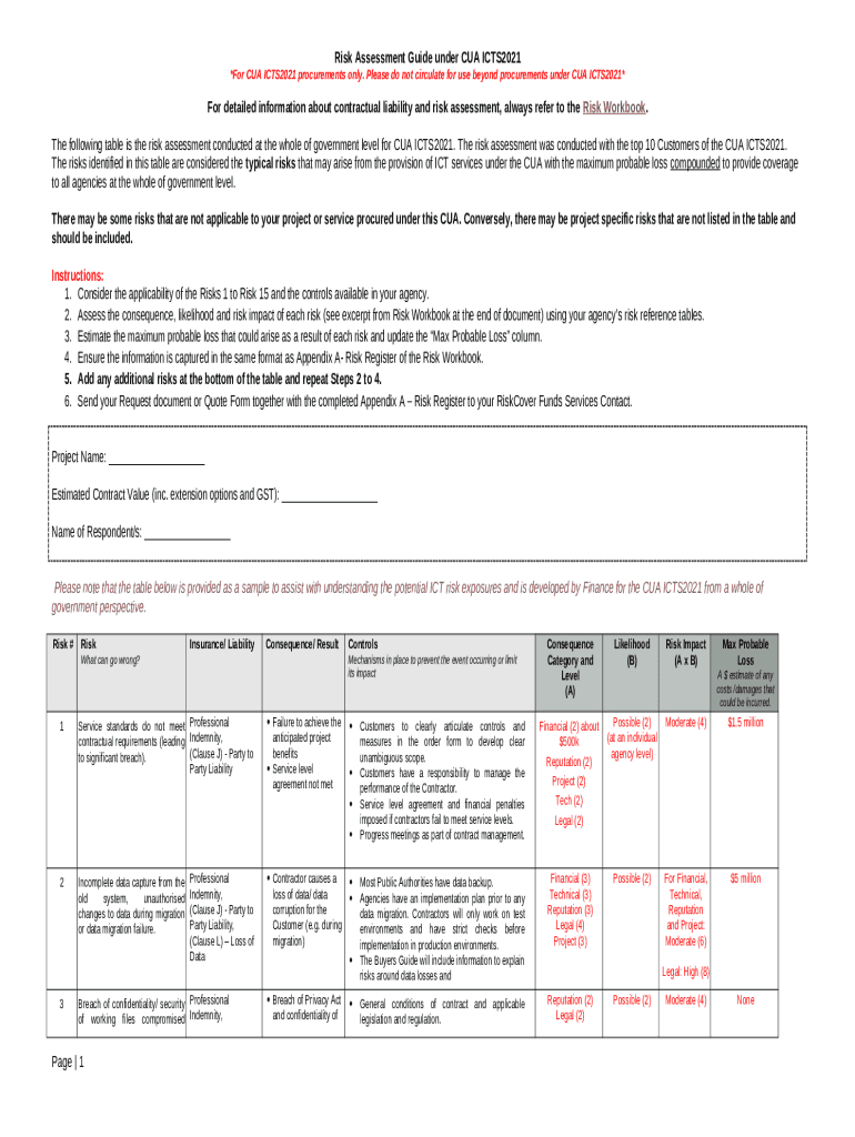 Guidelines To Managing Contractual Risk - Office of Management and ...