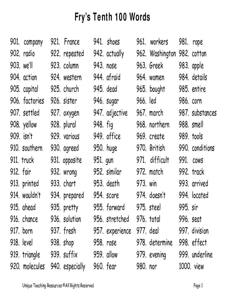 Fillable Online www.etsy.comlisting814135184100 Printable Fry's Tenth ...