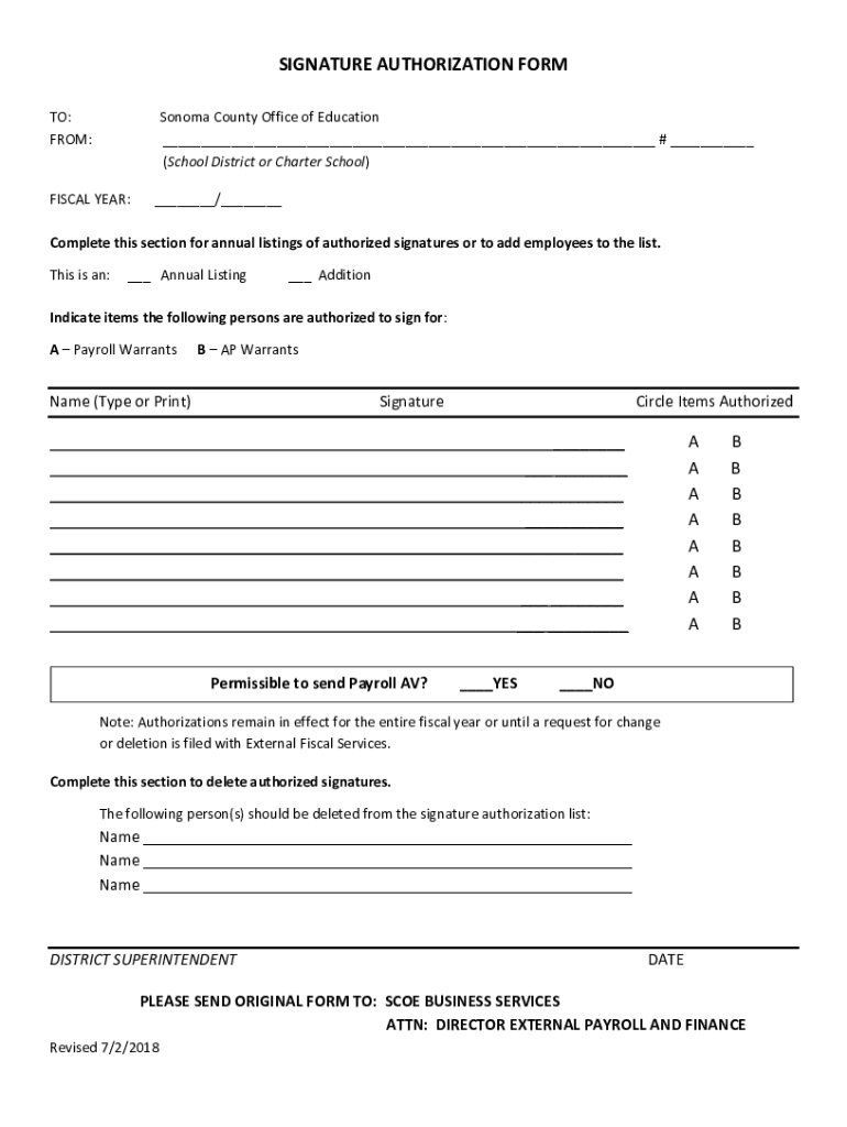 Fillable Online SIGNATURE AUTHORIZATION FORM Fax Email Print - pdfFiller