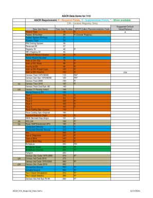 Fillable Online Summary Care Records (SCR) - NHS Digital Fax Email ...