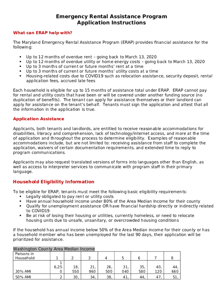 Carroll County Emergency Rental Assistance Program (ERAP) Helping ...