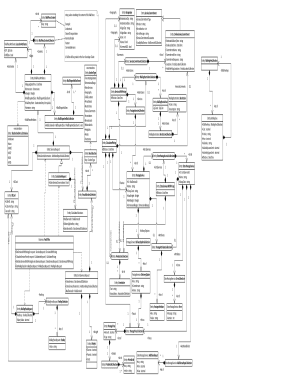 Fillable Online pe usps Entity::MailPieceAttributes +ShippingDateTime ...