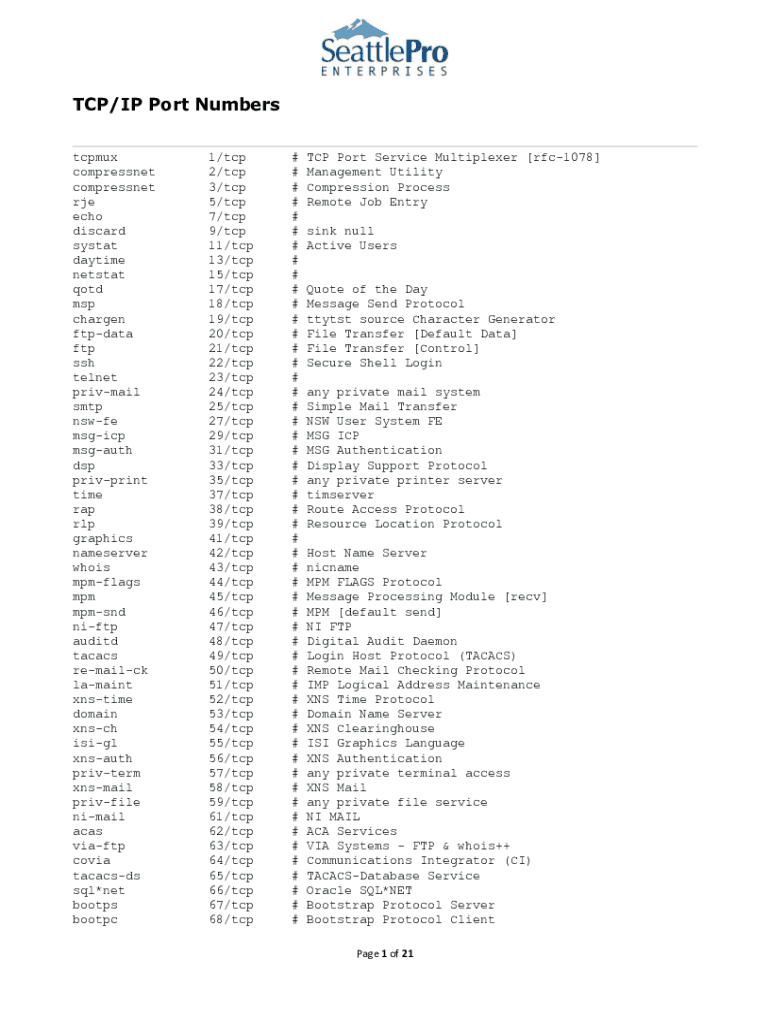 Fillable Online Tcpip Port Numberstcpip Port Numberslist Of Tcp And
