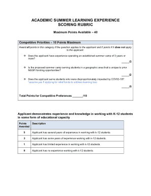 Fillable Online Guide to Scoring RubricsInformEDConverting Scores to ...