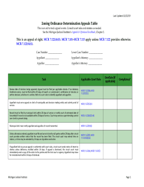 Fillable Online Laboratory Safety Walk Through Form Fax Email Print ...