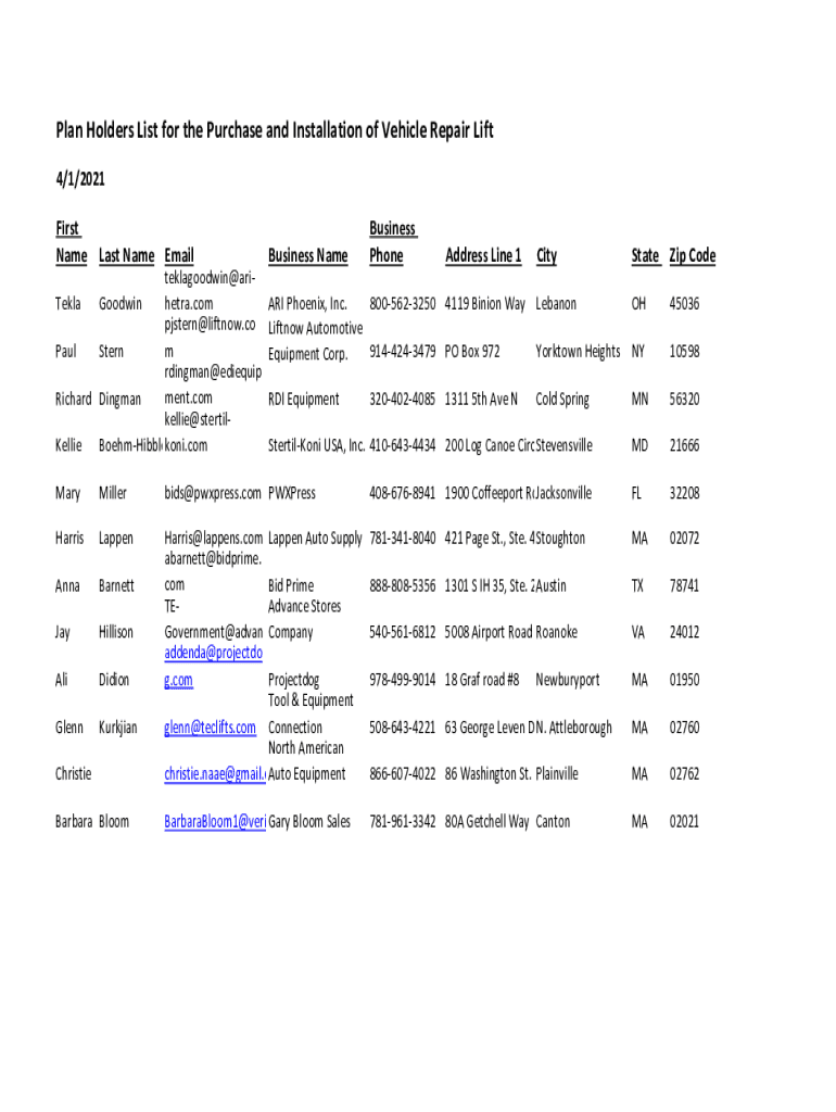 Fillable Online Plan Holders List for the Purchase and Installation of ...
