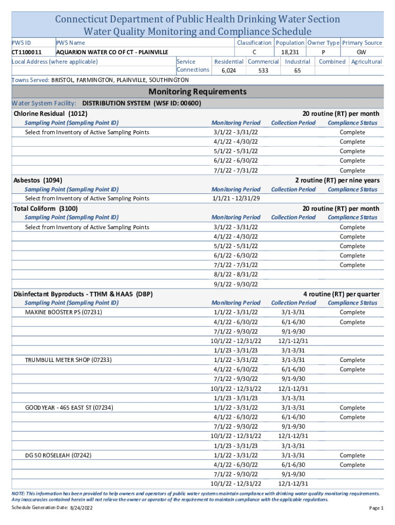 Fillable Online Monitoring Requirements for Public Drinking Water ...