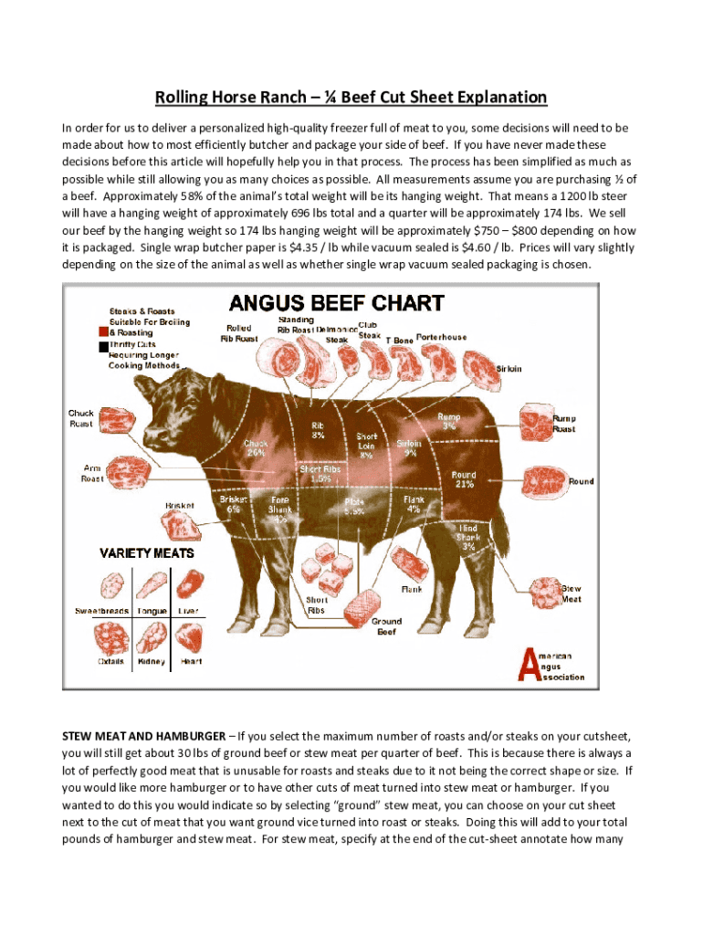 Fillable Online How Many Pounds of Meat Can We Expect From A Beef Animal? Fax Email Print ...