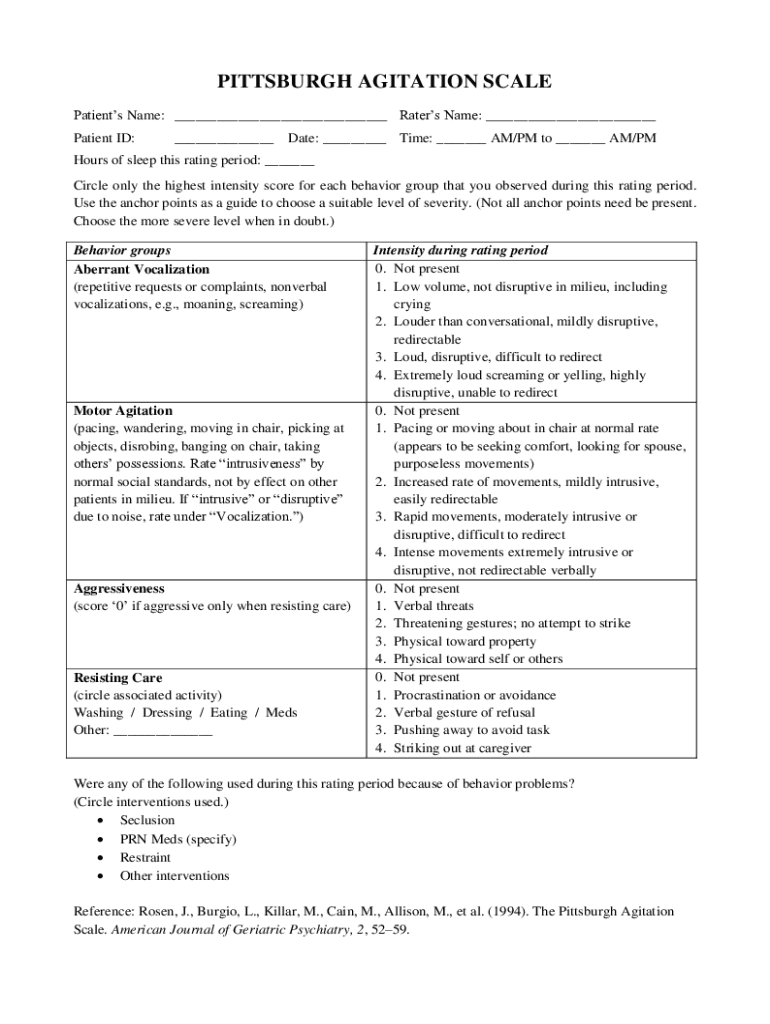 Fillable Online Agitation and Dementia: Prevention and Treatment ...
