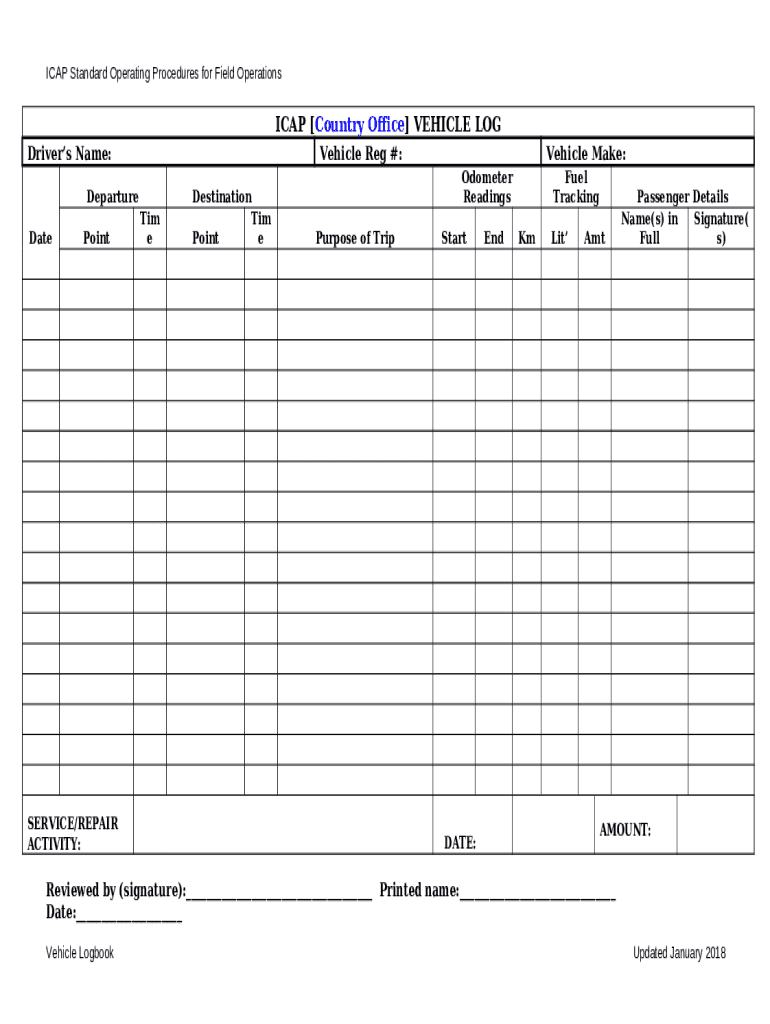 Vehicle Logbook Template Doc Template | pdfFiller