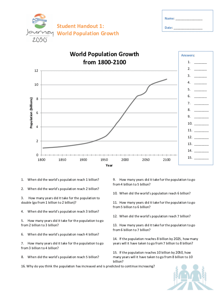 Fillable Online Name: Student Handout 1: Date World Population Growth ...