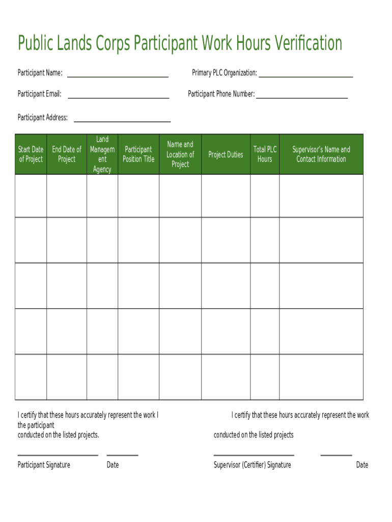 www.pdffiller.com555016992--Public-Land-CorpsPublic Land Corps Participant Work Hours ...
