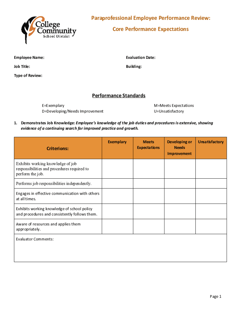Fillable Online 15 Employee Performance Review Templates (with Examples ...