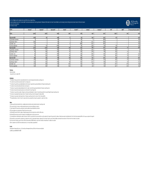 Fillable Online Form I-485, Application to Register Permanent Residence ...