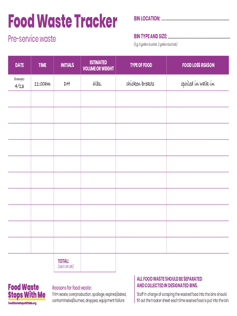 Fillable Online Food Waste Tracker BIN LOCATION: BIN TYPE AND SIZE Fax ...