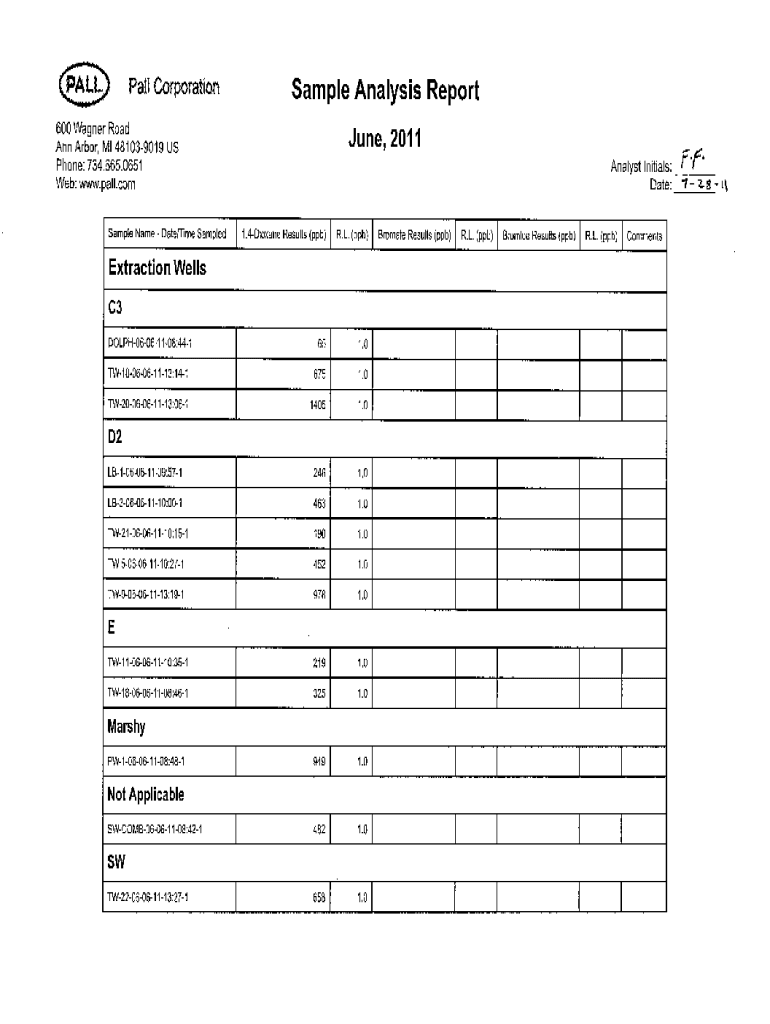 Fillable Online Sample Analysis Report Fax Email Print - pdfFiller
