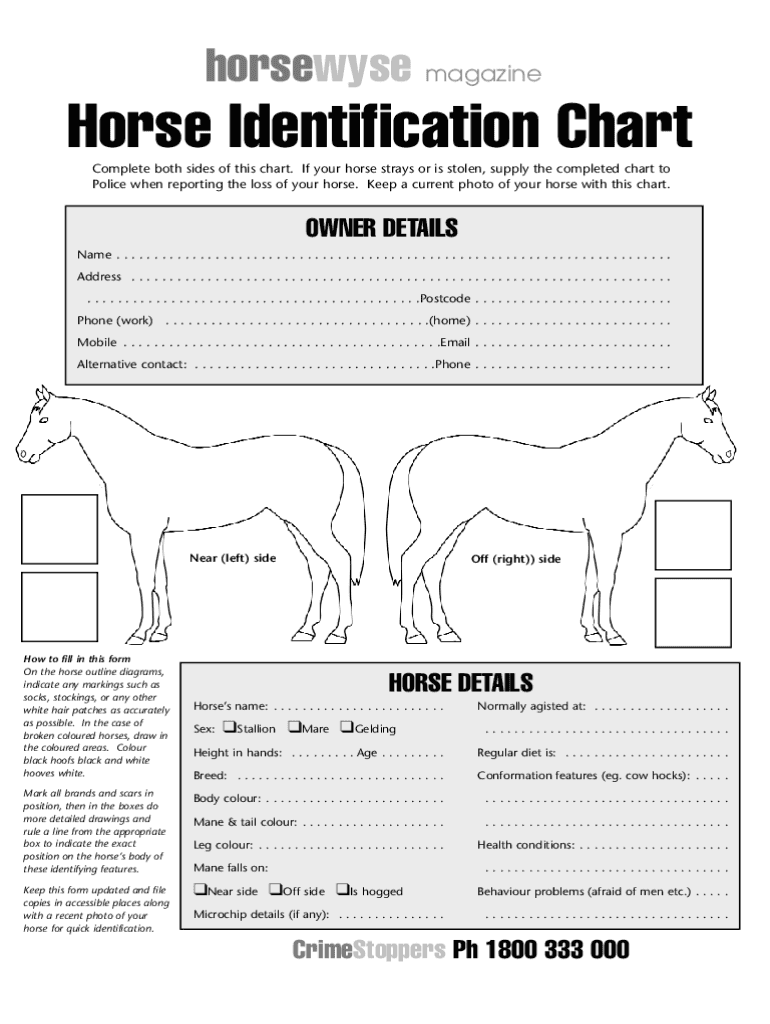 Fillable Online thehorse.com15388horse-identification-formsHorse ...