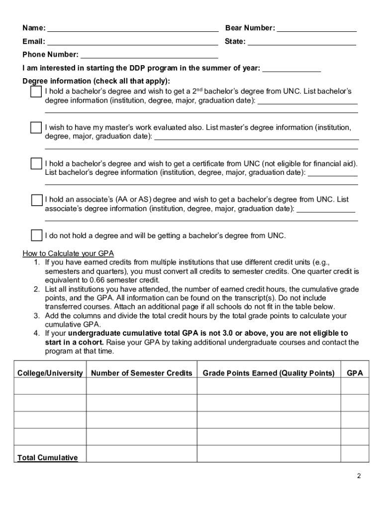 Fillable Online Distance Dietetic Program (DDP) Application Form Fax ...