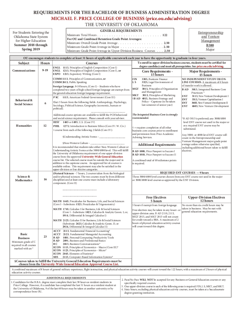 Fillable Online www.ou.edubulletinsdegree-sheetsREQUIREMENTS FOR THE BACHELOR OF BUSINESS ...