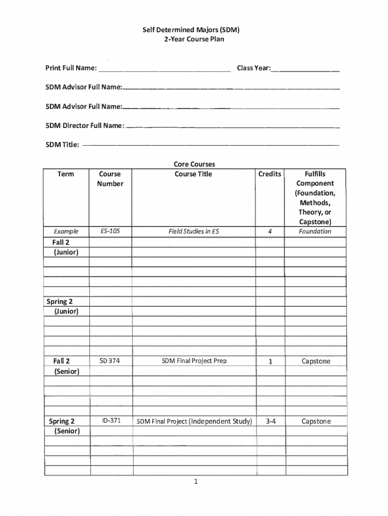 Fillable Online Self Determined Majors (SDM) 2-Year Course Plan Class ...