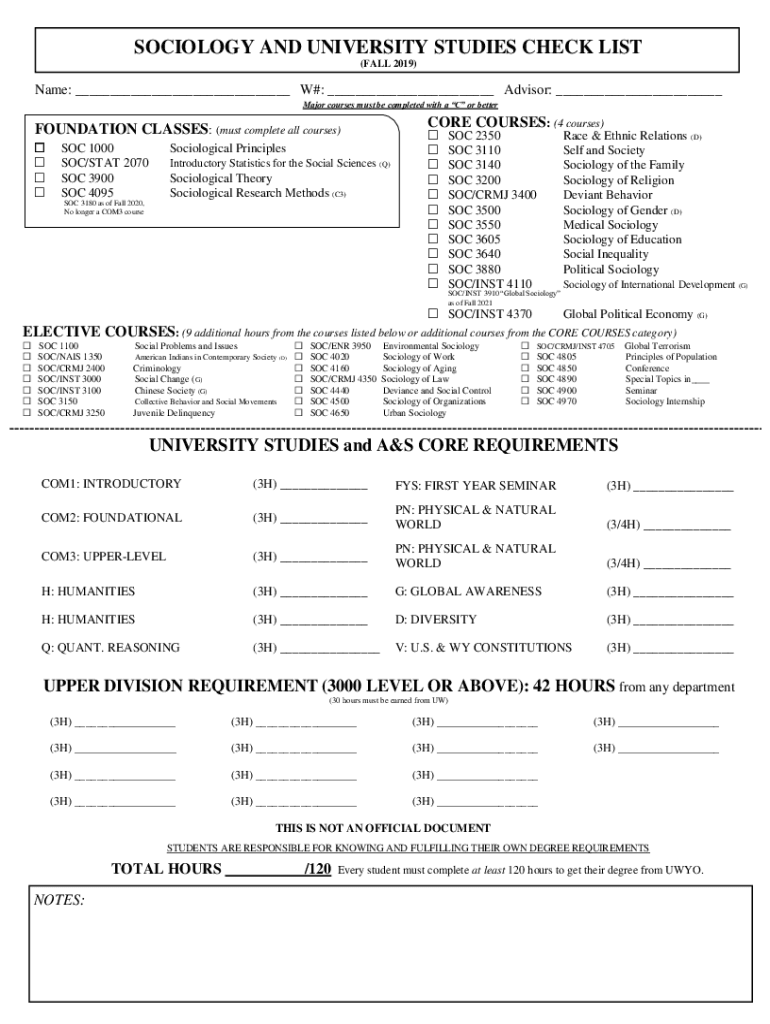 Fillable Online SOCIOLOGY AND UNIVERSITY STUDIES CHECK LIST Fax Email Print - pdfFiller