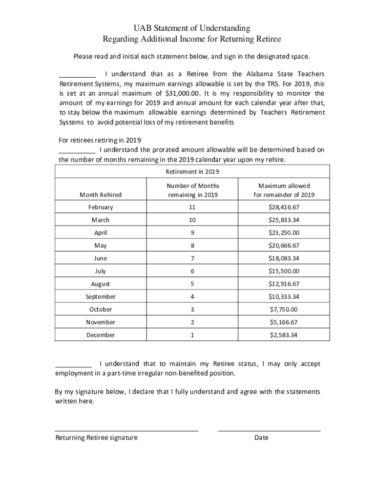 Fillable Online UAB Statement of Understanding Regarding Additional ...