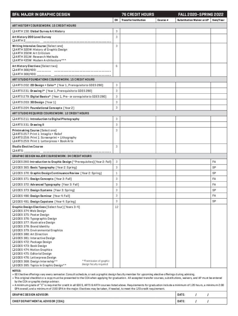 Fillable Online BFA: MAJOR IN GRAPHIC DESIGN 76 CREDIT HOURS FALL ...