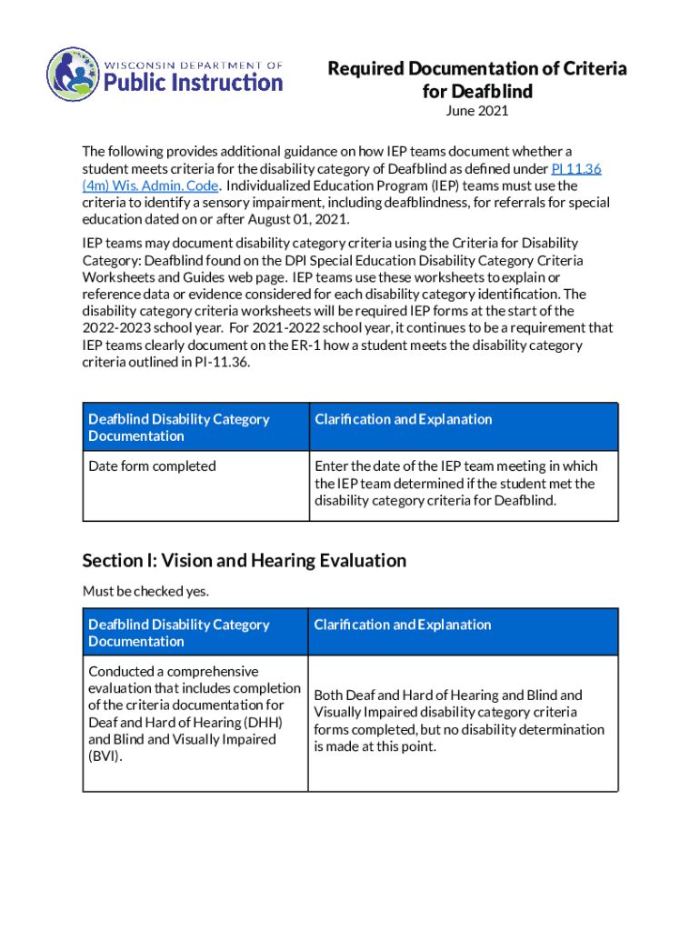 Fillable Online dpi wi www.pdffiller.com576609735--DHH-Criteria ...