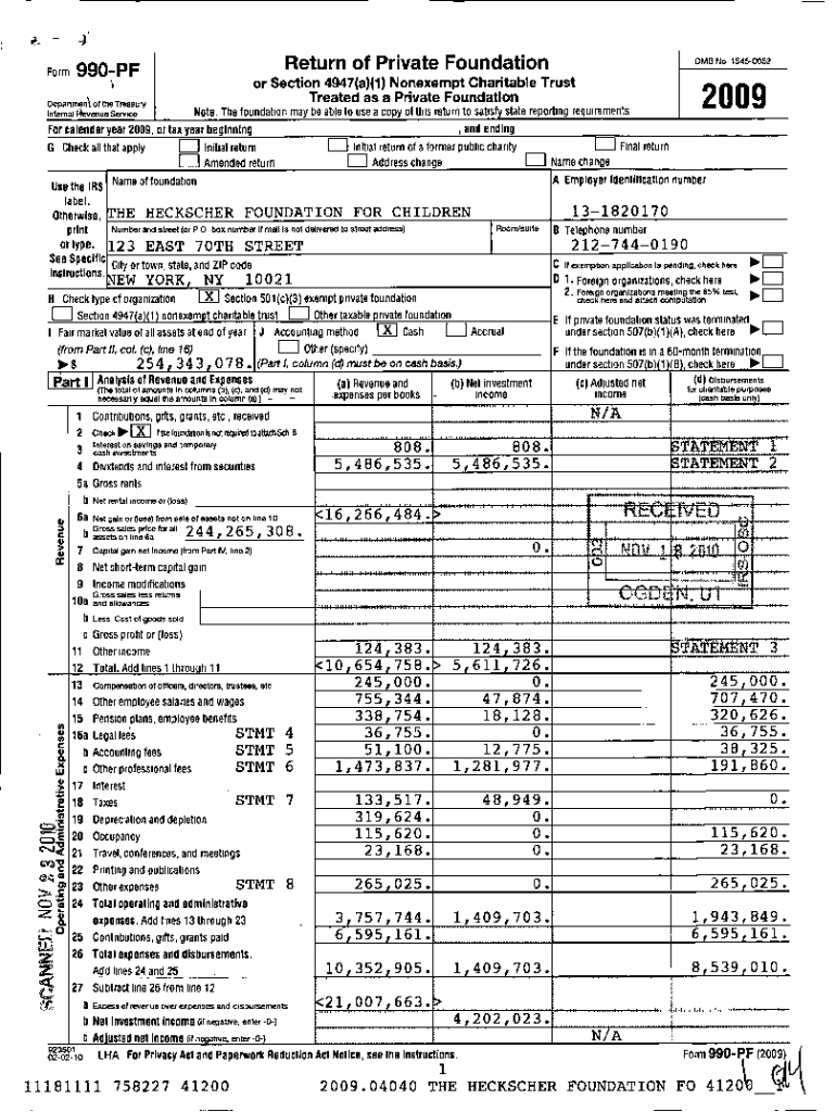 Fillable Online A Employer Identification number Fax Email Print ...