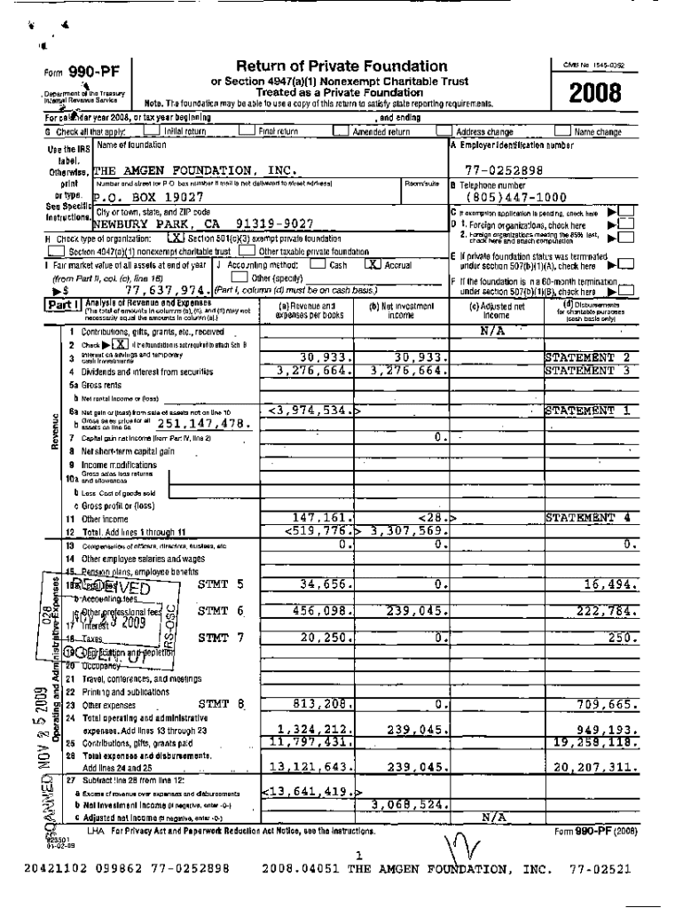 Fillable Online Form 990-PF Return of Private Foundation 797, 431. Fax ...