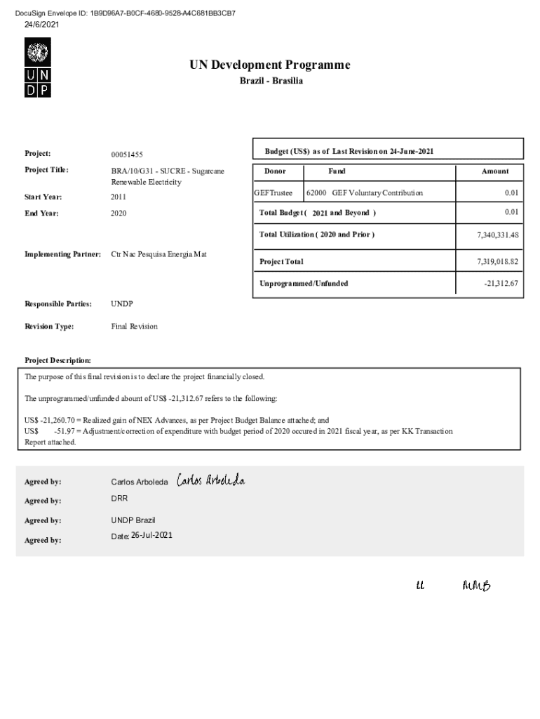Fillable Online info undp DocuSign Envelope ID: 1B9D96A7-B0CF-4680-9528 ...