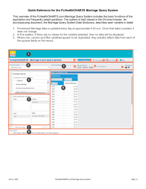 Fillable Online Quick Reference for the FLHealthCHARTS Marriage Query System ... Fax Email Print ...